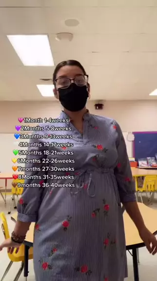 4960 weeks equal how many months | Discover